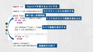 【ラズベリーパイ】監視カメラの作り方｜PythonでカメラモジュールV2を自在に操作 | sozorablog