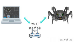 【Raspberry Pi ロボットキット】Freenove Big Hexapodレビュー | sozorablog