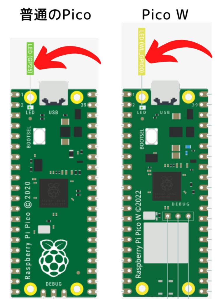 【Raspberry Pi Pico W】無線LAN機能の使い方完全ガイド | sozorablog