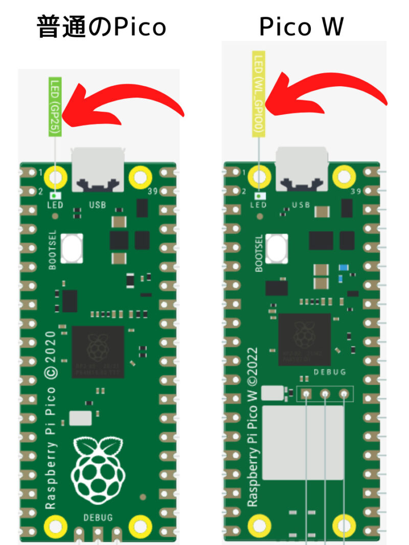 【Raspberry Pi Pico W】無線LAN機能の使い方完全ガイド | sozorablog