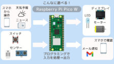 【Raspberry Pi Pico W】無線LAN機能の使い方完全ガイド | sozorablog