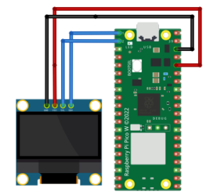 AIと電子工作の融合！Raspberry Pi Pico WでChatGPT APIを使用する方法 | sozorablog